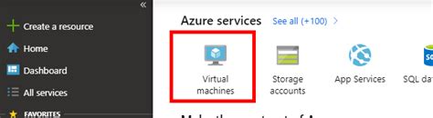 Using Intel Mpi Library On Microsoft Azure