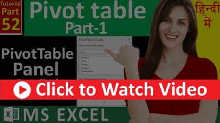Pivot Table Introduction Mr Coding