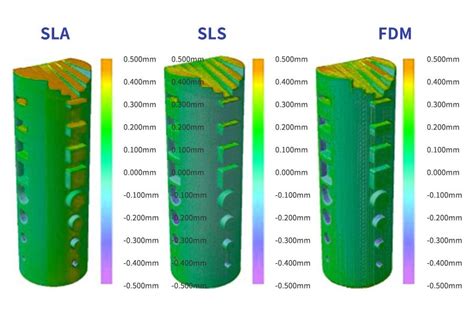 How Does 3d Printing Print Multiple Colours On The Same Layer