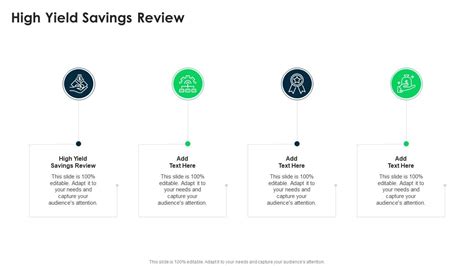 High Yield Savings Review In Powerpoint And Google Slides Cpb PPT Template