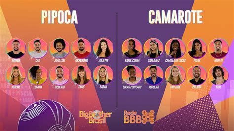 Com Pandemia E Cancelamento Bbb Domina Redes Sociais Exame