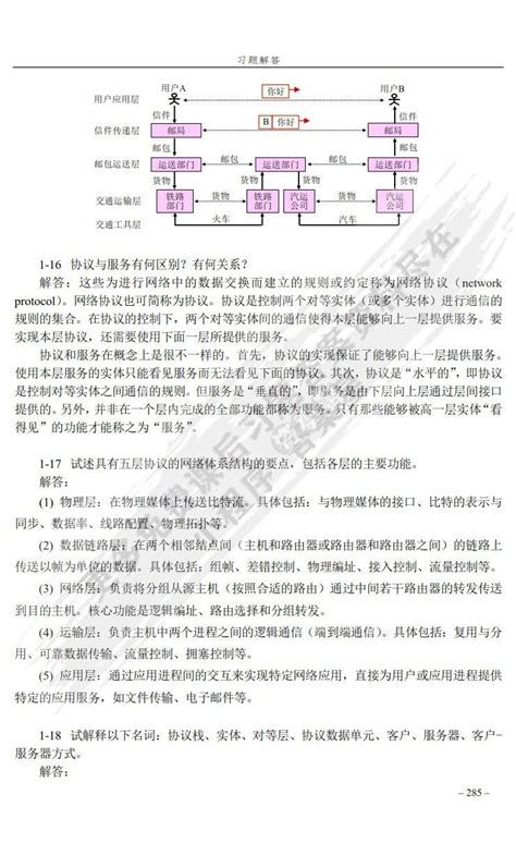 计算机网络教程第 版谢钧课后习题答案解析
