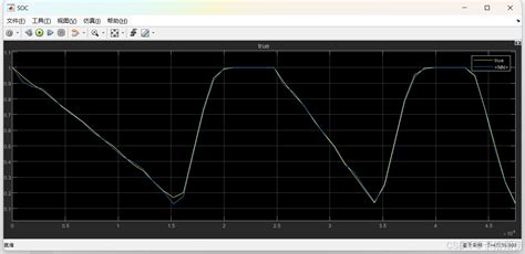 matlab 神经网络拟合使用总结 csdn博客