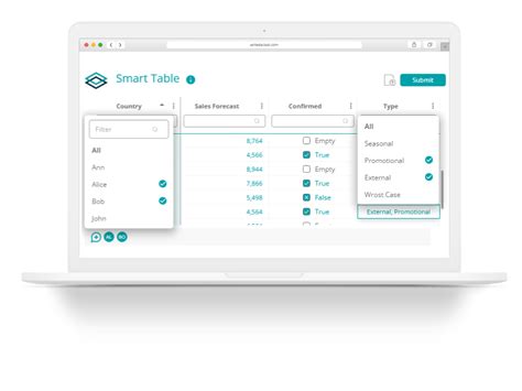 Write Back Server For Tableau Input Data Write Now