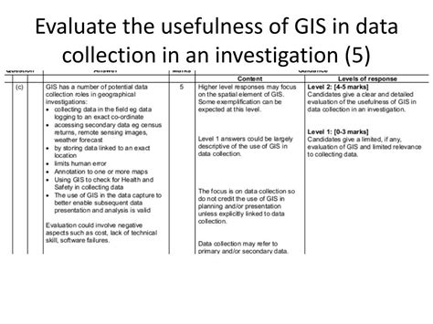 PPT GIS PowerPoint Presentation Free Download ID