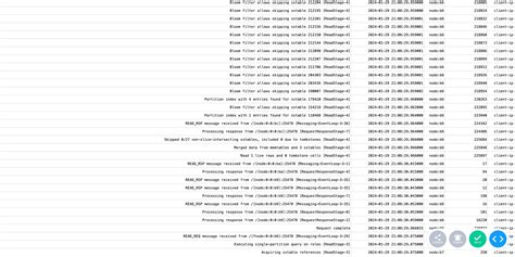 Cassandra Limit 1 Is Not Optimized Stack Overflow