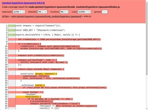 GitHub Npmtest Node Npmtest Hyperterm 1password