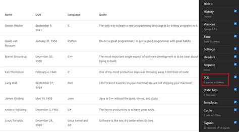 A Comprehensive Guide To Django Caching SitePoint