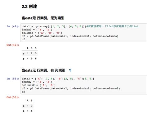 Pandasのseries和dataframe对象的创建 知乎