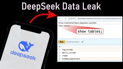 Deepseek Data Leak Cyber Firm Reports Data Exposed To Web