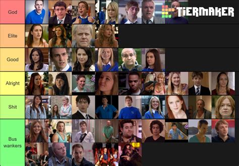 Inbetweeners Characters Series And Films Tier List Community Rankings