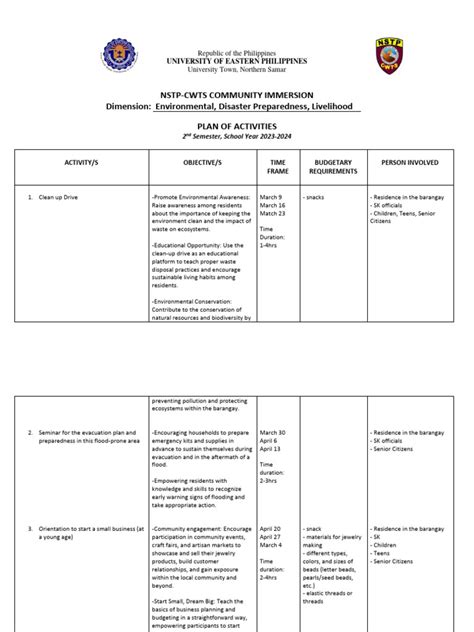 Nstp Cwts Plan Of Activities Pdf Emergency Management Environment