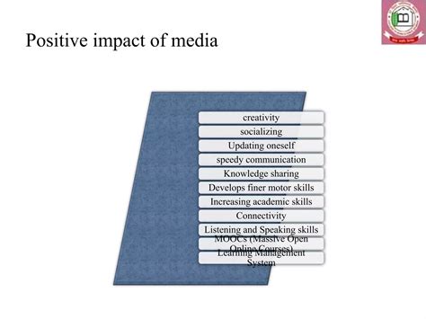Ppt Hdfs Yashasvi Ppt