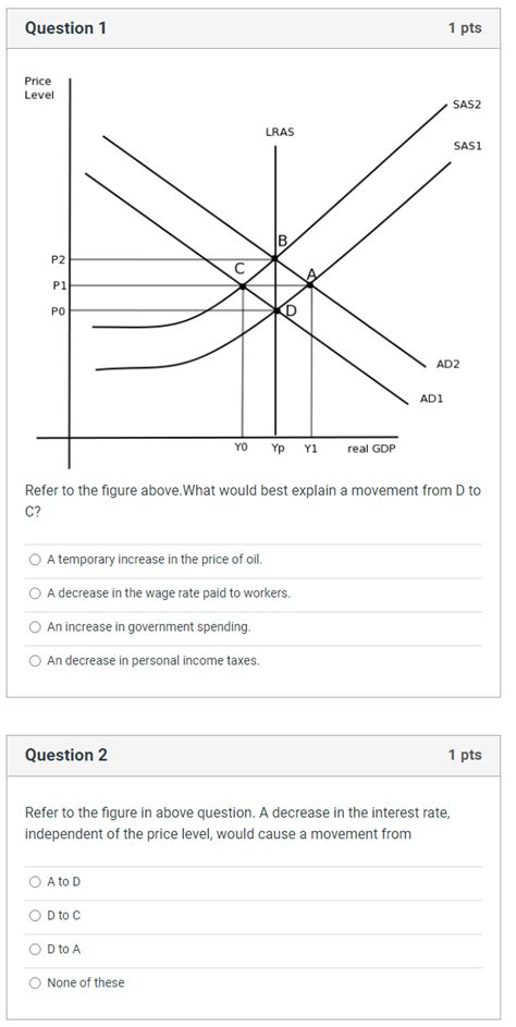 Solved Refer To The Figure Above What Would Best Explain A Chegg