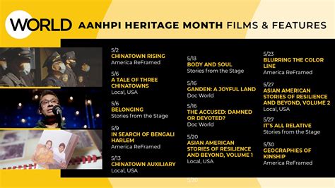 Celebrate AAPI Heritage Month Massachusetts Film Office