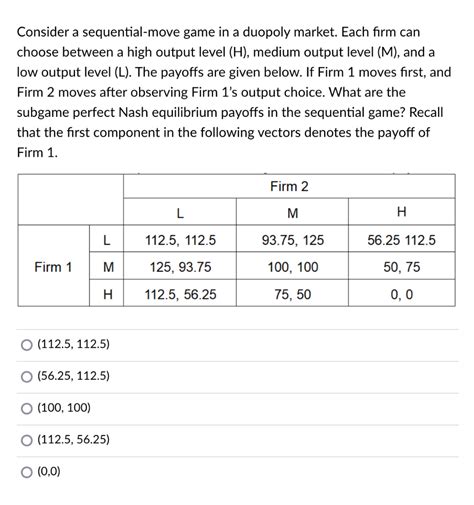 Solved Consider A Sequential Move Game In A Duopoly Market
