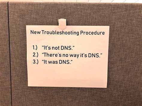Posh Security Managing Dns With Dnscontrol Cloudflare Dnsimple