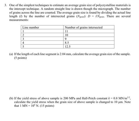 Solved 3 One Of The Simplest Techniques To Estimate An Chegg Com