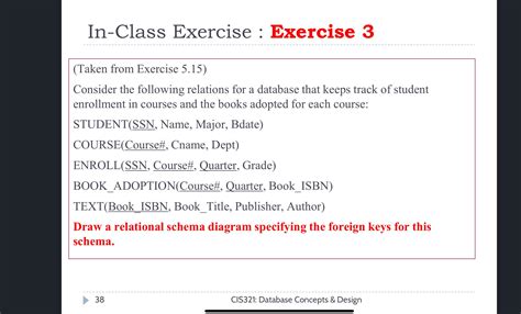 solved in class exercise exercise 3 taken from exercise