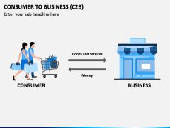Consumer To Business C2B PowerPoint And Google Slides Template PPT