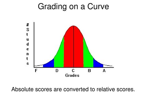 Ppt Discrete Optimization Lecture Part Powerpoint Presentation
