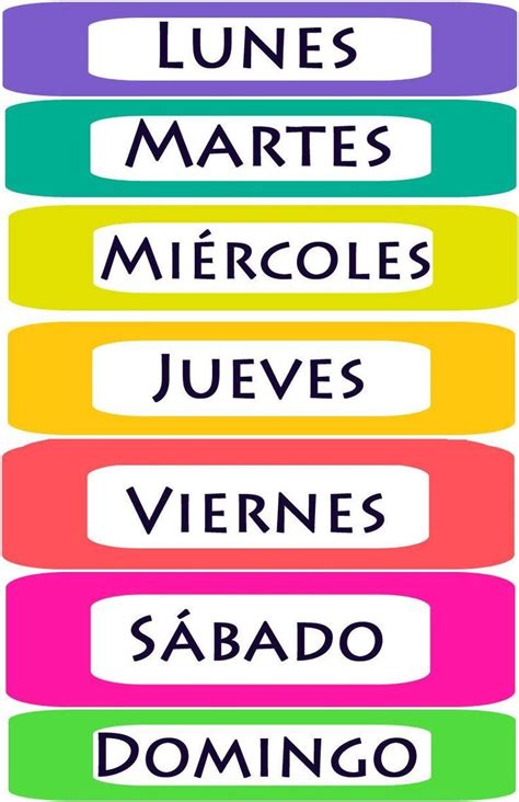The Names Of Different Languages In Spanish