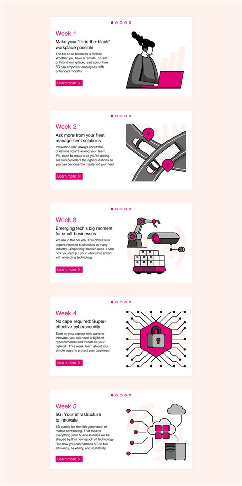 Makemark T Mobile 5g Your It Illustrations T Mobile Spiceworks