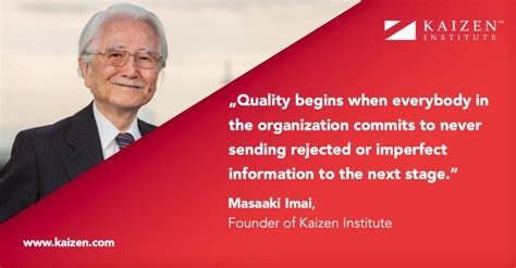Kaizen Institute Global On Linkedin Kaizen Kaizeninstitute Lean