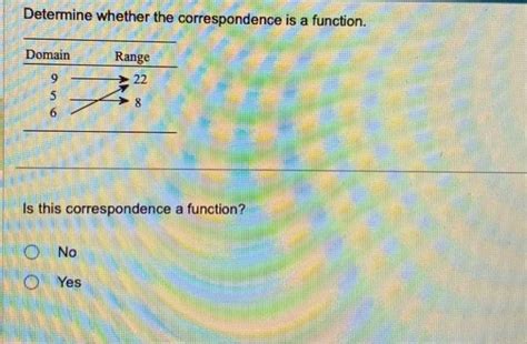Solved Determine Whether The Correspondence Is A Function Chegg