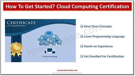 How To Get Started With A Cloud Computing Certification Network