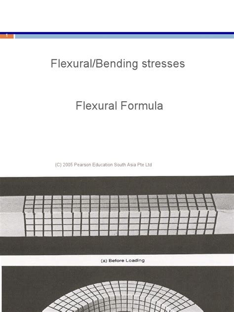 Lecture 4 Flexure Formula Pdf