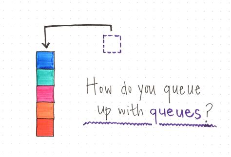 To Queue Or Not To Queue When I First Learned About Background By Vaidehi Joshi Basecs