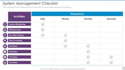 Cybersecurity Risk Management Framework Slide Team