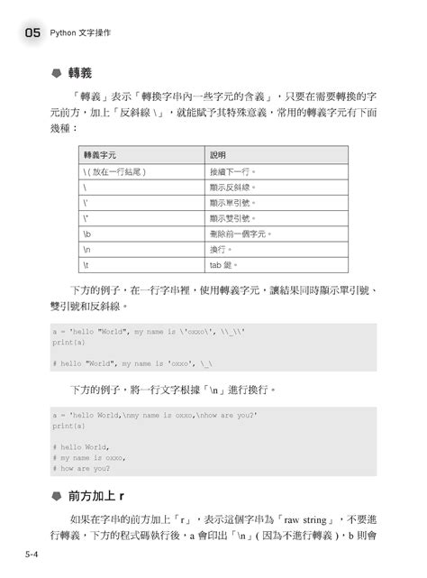 一本精通 Python 範例應用大全：python 詳細語法教學 And 100 個 Python 範例 Dm2350 深智數位股份有限公司