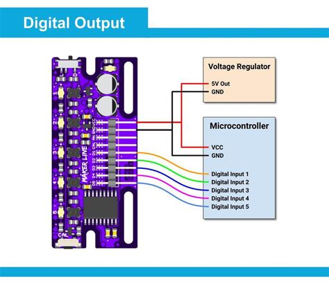 Maker Line Simplifying Line Sensor For Beginner Opencircuit