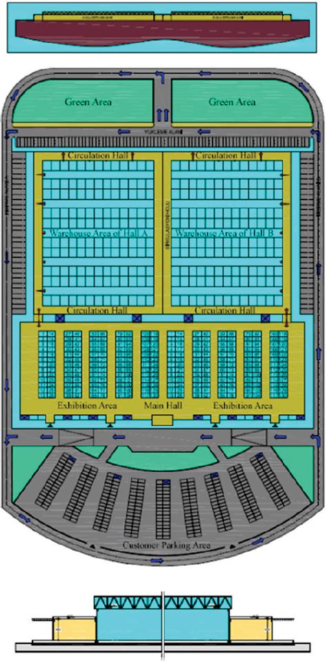 Figure 1 From Layout Of Urban Distribution Center Using Possibilistic Programming Semantic Scholar