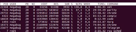 High CPU During Go Vet Issue 1215 Microsoft Vscode Go GitHub