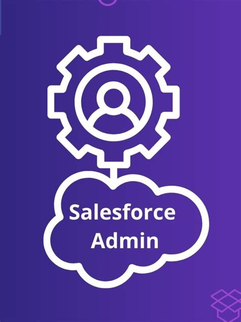 Salesforceadmin Newskills Digitaltransformation Salesforce Crm
