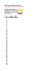 Probability Distribution Templatesxlsx Binomial Probability