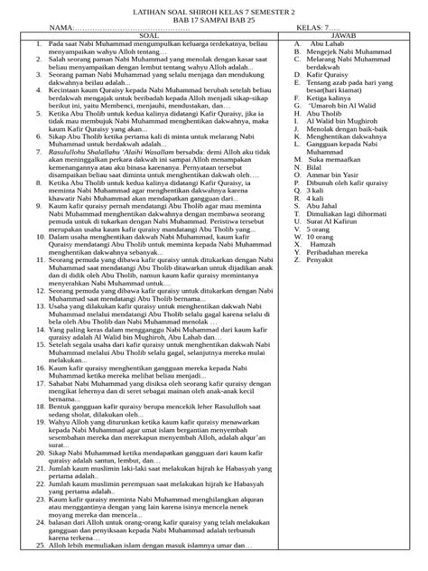 Latihan Soal Shiroh Kelas 7 Semester 2 Pdf