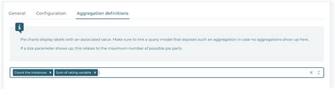 Pie Chart Dashboard Component Flowable Enterprise Documentation