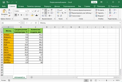 Как сделать регрессионный анализ в Excel пример анализ результатов