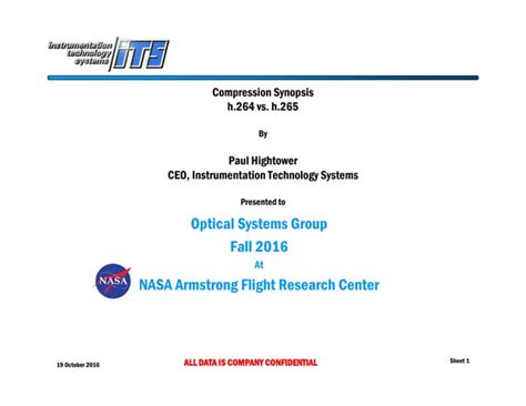 Compression Synopsis H264 H265 Ppt