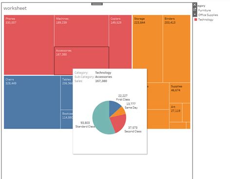 How To Combine Tooltip And Export Image In Tableau Desktop Tableau
