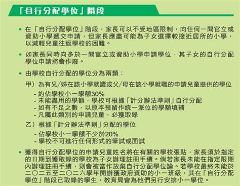 小一自行分配學位2025︳全港45間自行超收小學公開！大抽獎指標 附交表入學實用資料