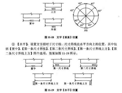 Autocad 2006基础教程cad教程土木在线