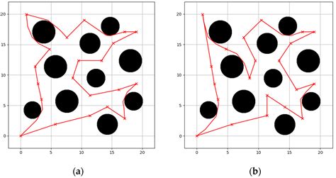 Jmse Free Full Text Research On Multi Target Path Planning For Uuv