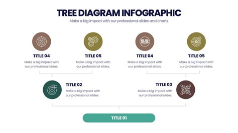 Mind Map Infographic Presentation Template