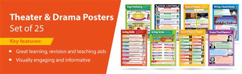 Daydream Education Drama And Theater Posters Set Of 25