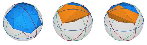 Cgal D Triangulations On The Sphere User Manual
